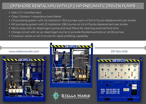 Shawn Shumock Posted On Linkedin