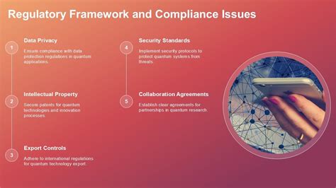 Top 10 Lecture Notes Powerpoint Presentation Templates In 2026