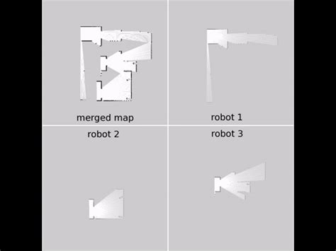 GitHub Phoenixrider Multi VOLTA Exploration And Dynamic Map Updates Research Internship