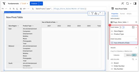 fundamentals 3 data pivot tables