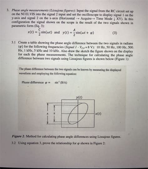 Solved 3 Phase Angle Measurements Lissajous Figures