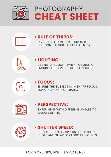 Free Photography Cheatsheet Template To Edit Online