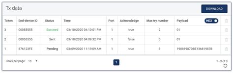 Wikiwebuifleetsenddata Wanesy™ Spn End Of Life