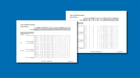 Yougov Poll Shows Support For Sex Meaning Biological Sex In The