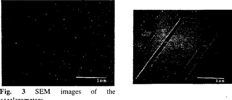 Figure 3 From Simulation Of A Torsional Capacitiveaccelerometer And