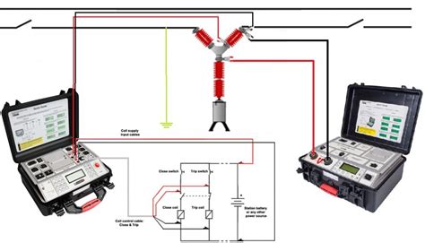 Drm Measurement Use Micro Ohmmeter As Current Source Dv Power