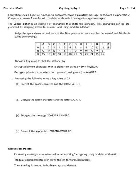 Cryptography Worksheet Caesar And Product Ciphers