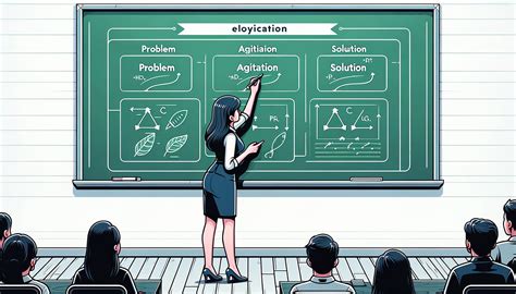 Pas Framework Complete Copywriting Guide 10 Examples