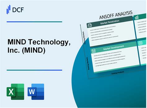 Mind Technology Inc Mind Ansoff Matrix Analysis
