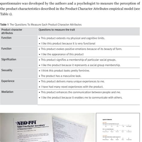 Neo Five Factor Inventory Left And The Questionnaire For Measuring
