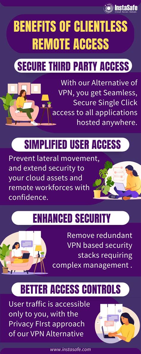 Pradyumna Rath Posted On Linkedin