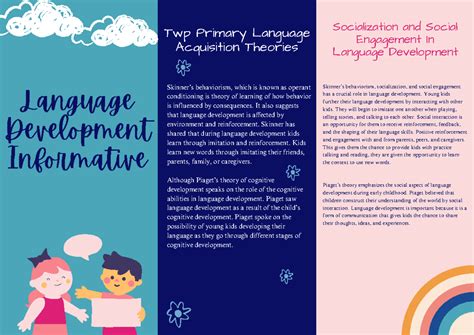 Language Development Informative Pamphlet Skinners Behaviorism