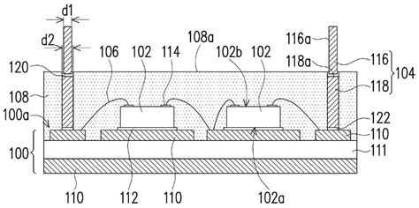 Semiconductor Module And Manufacturing Method Thereof Eureka Patsnap