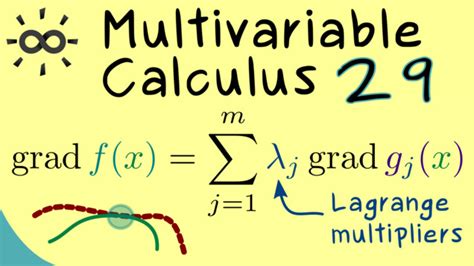 The Bright Side Of Mathematics