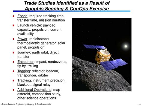 Ppt Scoping And Concept Of Operations Conops Module Space Systems Engineering Version 1 0