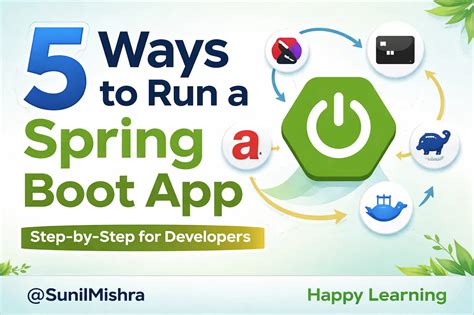 Iterator And Iterable In Java — Java Stories Neelesh J Medium