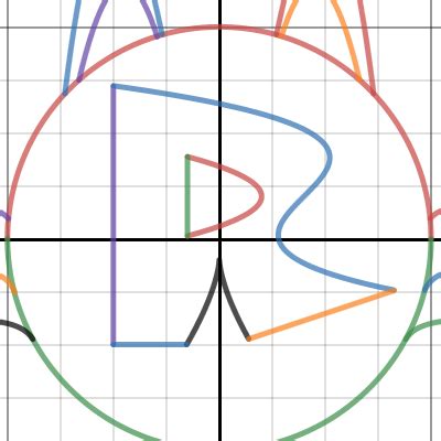 Logo Desmos