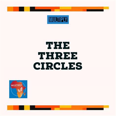 Multiply The 3 Circles 90 Days Of Prayer And Fasting