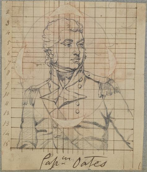 Npg D17770 Captain Oates Possibly Mark Oates Portrait National Portrait Gallery