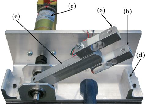 Figure 11 From Commande Dun Robot Collaboratif Redondant En Interaction Avec Des Humains Dans