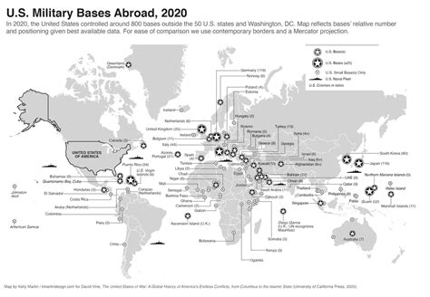 Marine Bases In America