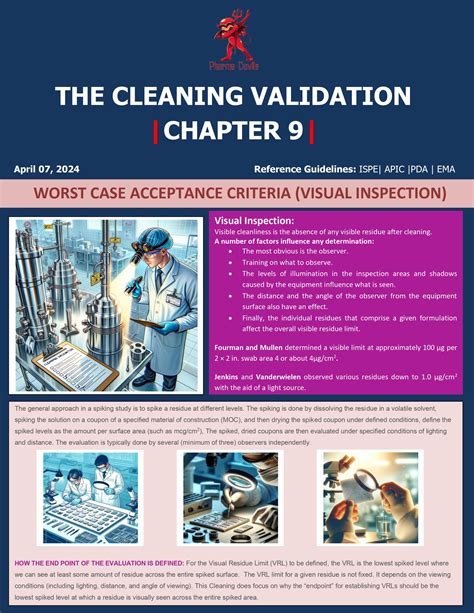 Cleaning Validation Worst Case Acceptance Criteria Visual Inspection