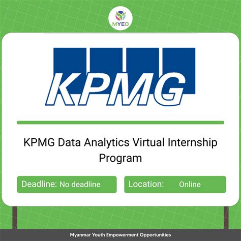 Kpmg Data Analytics Virtual Internship Program Myeo Myanmar Youth Empowerment Opportunities