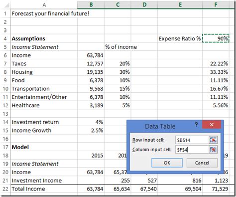 Build A Personal Finance Spreadsheet Model SpreadsheetSolving