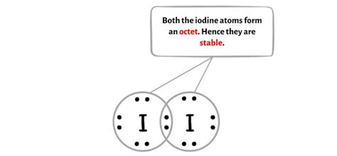 Electron Dot Structure For I2