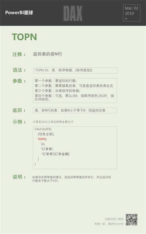 powerbi dax函数学习：topn powerbi topn函数 csdn博客