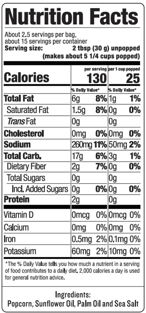 43 Carbs In Skinny Popcorn