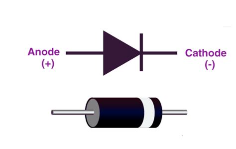 How To Test For A Faulty Diode In A Circuit