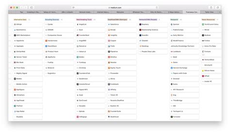 Foundersuite Startup Stash