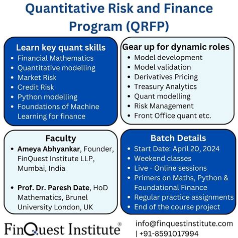 Finquestinstitute Quantfinance Riskmanagement Python Newbatch Ameya Abhyankar Cfa Cqf