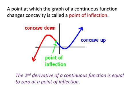 Ppt Calculus Section 43 Determine The Concavity Of A Function