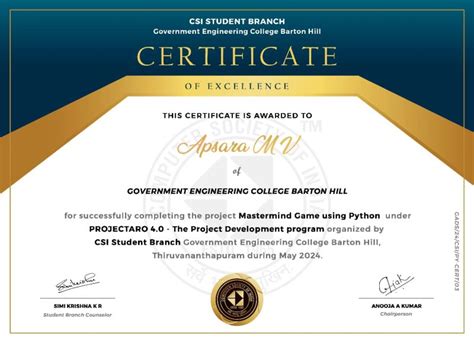 Apsara M Vasudevan On Linkedin Python Projectaro Mastermindgame