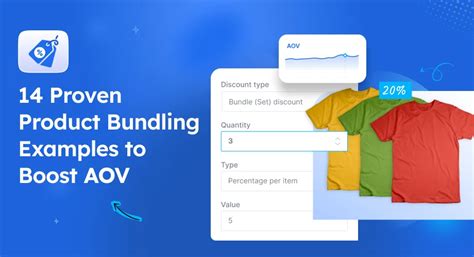14 Proven Product Bundling Examples To Boost Aov 2025