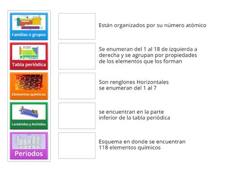 Regularidades De La Tabla Periódica Match Up