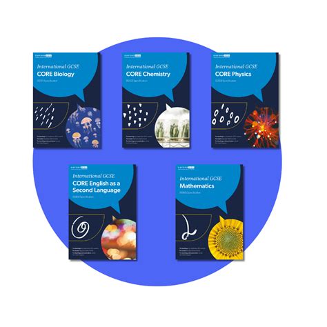 New International As And A Level Computer Science 9645 Oxfordaqa International Qualifications