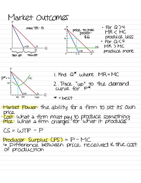 Principles Of Microeconomics Notes Pdf