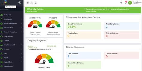 What Is Phi In Hipaa The 18 Identifiers With Examples 2025 Risk