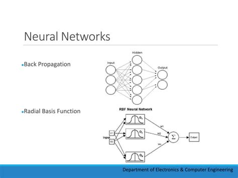 Automatic Speaker Recognition Using Neural Networks Ppt