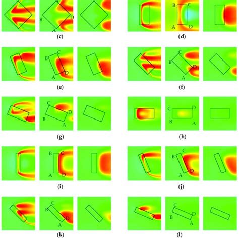 Horizontal Distributions Of The Standard Deviation Of Horizontal Wind