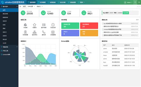 基于layui前端框架设计的后台管理系统模板htmluimaker 站酷zcool