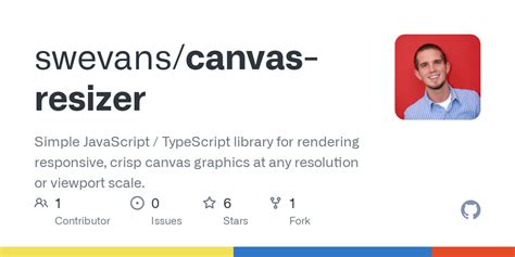 Github Swevanscanvas Resizer Simple Javascript Typescript Library For Rendering Responsive