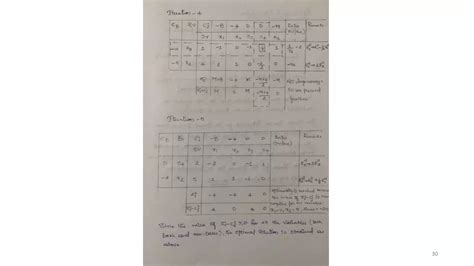 Optimization Methods In Engineering 2pptx