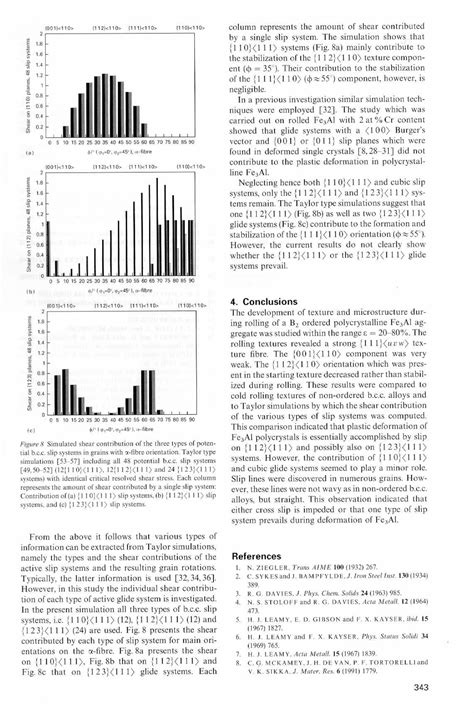 Pdf Microstructure And Crystallographic Texture Of Rolled Polycrystalline Fe3al Dokumen Tips