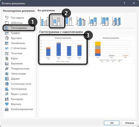 Как создать диаграмму выполнения плана в Excel