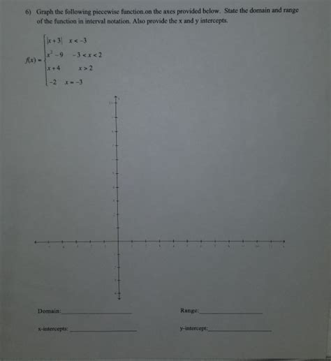 Solved 6 Graph The Following Piecewise Functionon The Axes