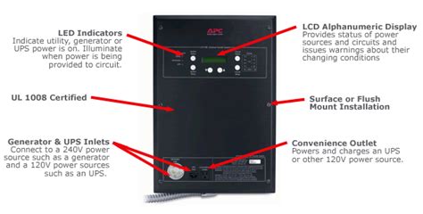 Honda Generator Accessores Universal Transfer Switch